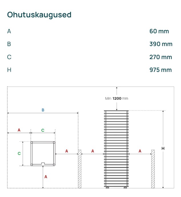 Keris elektriline Huum Cliff | Karl Bilder e-teenindus