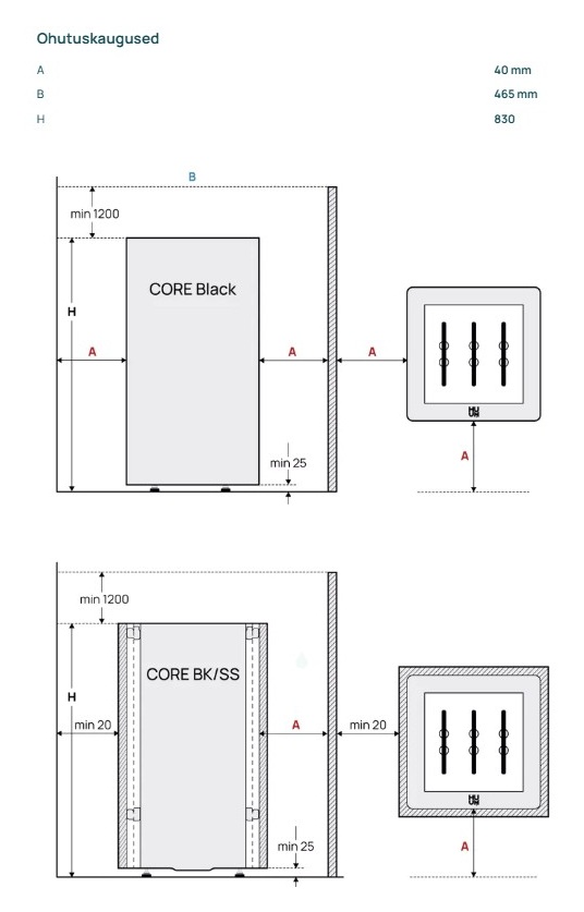 Keris elektriline Huum Core | Karl Bilder e-teenindus